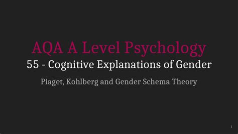 Aqa A Level Psychology Lecture 55 Cognitive Explanations Of Gender