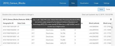describing layer attributes with field descriptions march 2019