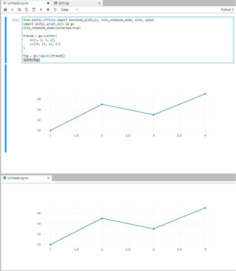 how to run a single line or selected code in a jupyter notebook or