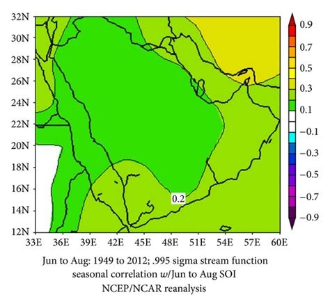 The Distribution Of Linear Correlation Coefficient Between Weather