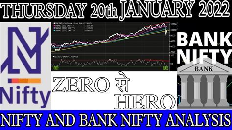 Nifty And Bank Nifty Tomorrow Prediction I Nifty Trading And Bank Nifty
