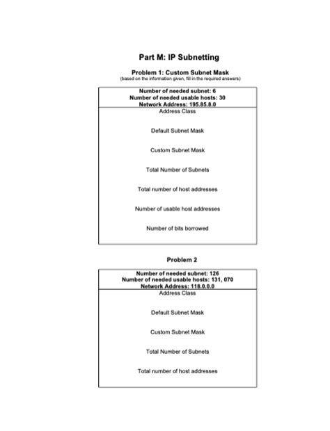 solved part 1 address class identification class А address
