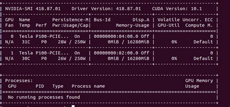 running error of tune conv2d cuda example 2 by hzfengsy questions
