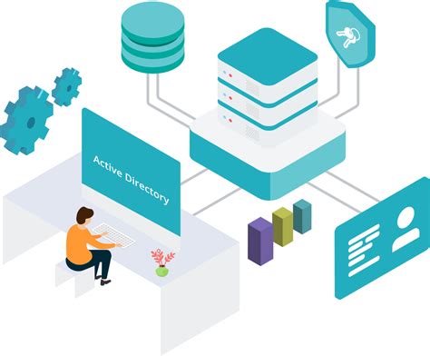 setting up active directory ldap authentication — trueconf