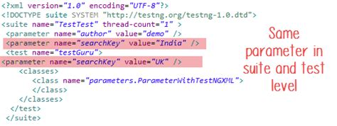 dataprovider and testng xml parameterization in selenium example