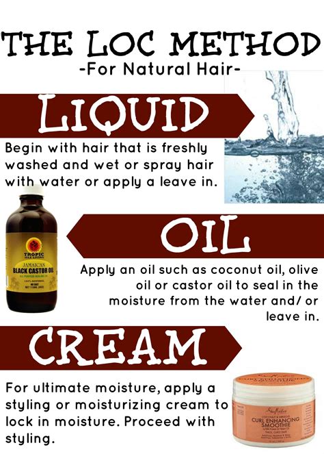 Natural Hair Loc Method Uphairstyle