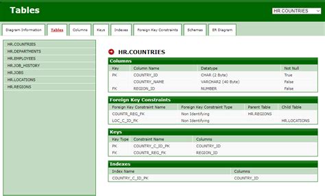 how to generate database documentation with toad for oracle toad for