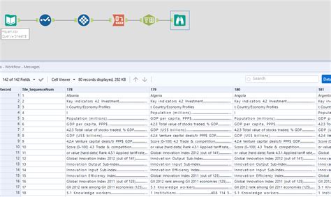 solved parsing to rows for multiple columns using text to alteryx