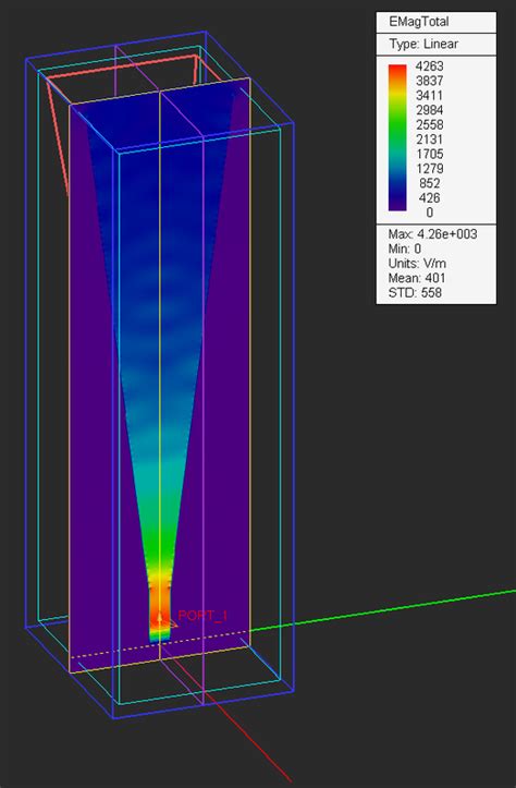 digital image processing using matlab pdf free digital