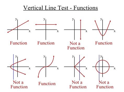 ml lesson 4 8