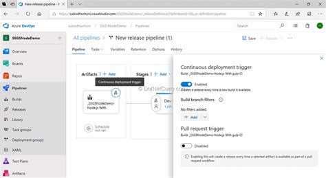 using azure devops for nodejs application optimization