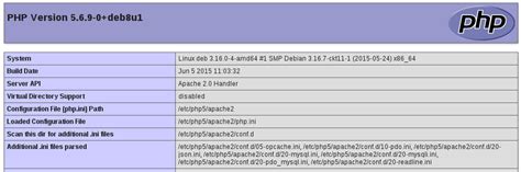 how to use and execute php codes in linux command line