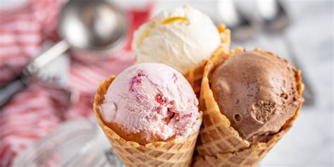 Différences Glace Sorbet Et Crème Glacée Marie Claire