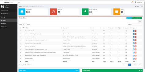 coding penerimaan siswa baru netbeans bangku soal