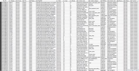 visualize data knime analytics platform knime community forum