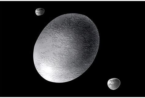 What Is The Definition Of A Dwarf Planet Bright Hub