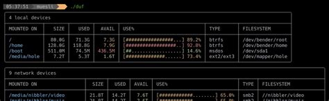 plusuz a radar of the internet s traffic patterns and a preview of