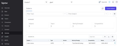 integrate glue schema registry with your python kafka app part 2 cevo