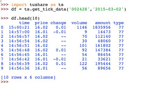 write a loop in python to print out the words when the