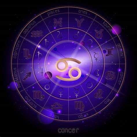 Cancer Astrology Sign Illustrations Royalty Free Vector Graphics