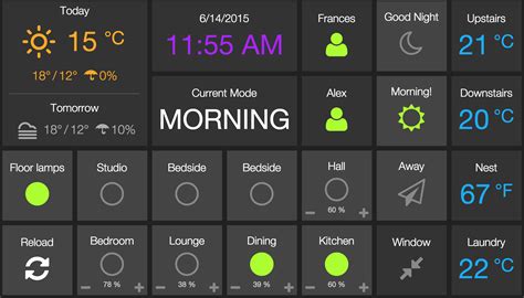 a simple command and control dashboard — sensors and sensibility