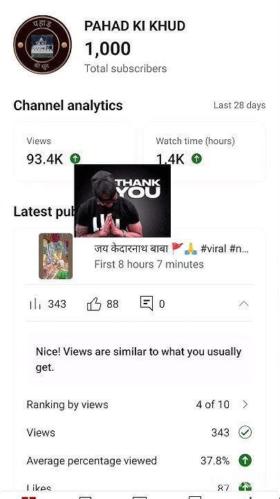 1000 Subscribers 🎊🎊🎊🎊🎊🙏 Subscribe Complete Thanks Viral Shorts