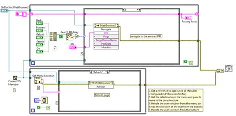 simple labview web browser ni community national instruments