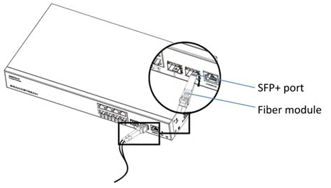 Grandstream Gwn7812p Enterprise Layer 3 Managed Network Switch