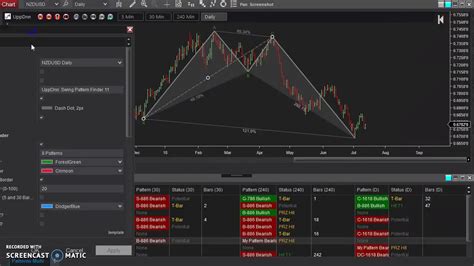 the swing toolkit how to create a custom pattern example 2 for