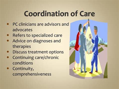 Ppt Chapter 7 Outpatient Services And Primary Care Powerpoint