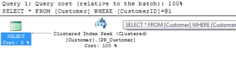 sql server performance difference between clustered and