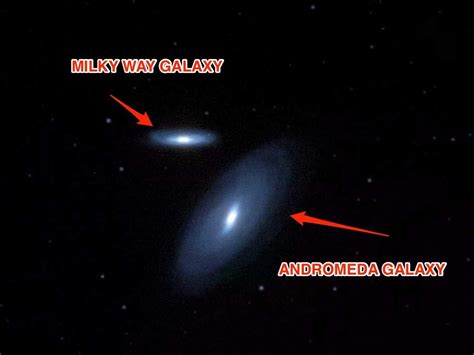 Milky Way Compared To Andromeda Galaxy