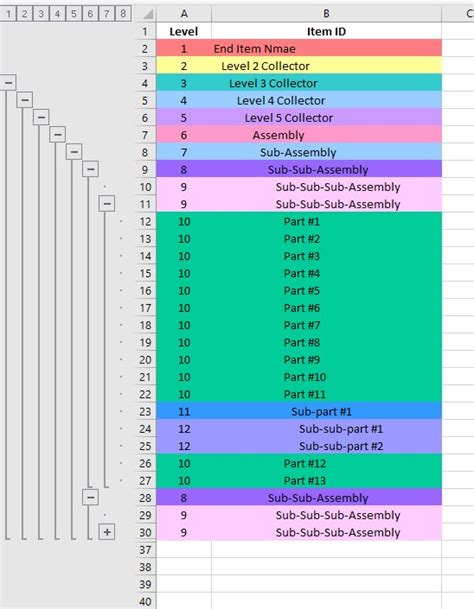 excel grouping rows based on value stack overflow