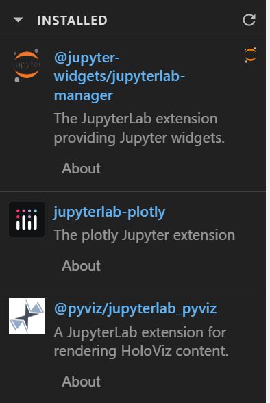 pre installed extensions jupyterlab jupyter community forum