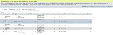 php mysql query group by not working on mysql version 10