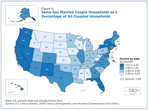 Share Of U S Coupled Households Declined In 2020