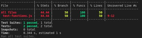 full code coverage with jest tsmx