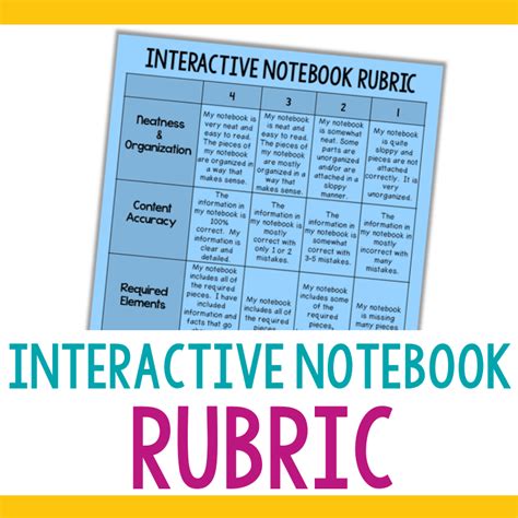 Getting Started With Interactive Notebooks In The Elementary Classroom