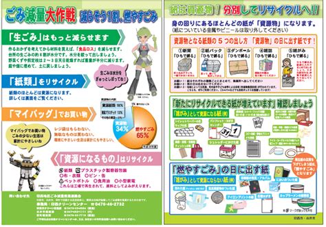 ゴミの減量とリサイクル対策の検索結果 Yahoo きっず検索