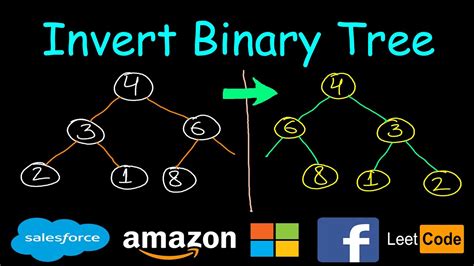√ invert binary tree c jose s blog