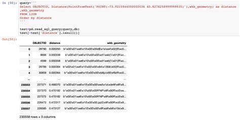 python spatialite knn no results geographic information systems