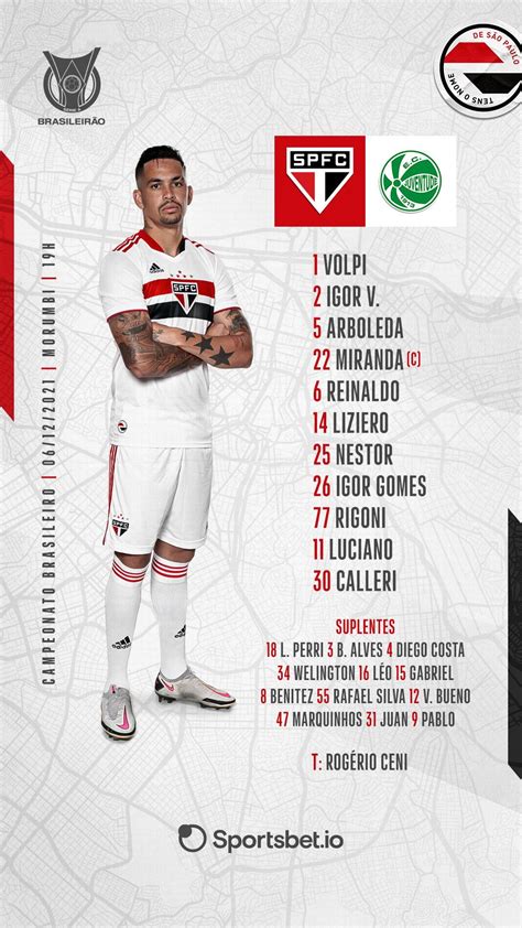 São Paulo 3 × 1 Juventude Esporte Brasileiro Fmanager Brasil