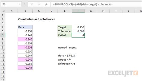 excel formula count values out of tolerance exceljet