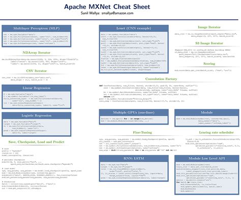 exploiting the unique features of the apache mxnet deep learning