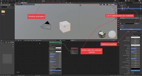 the complete beginners guide to blender nodes eevee cycles and pbr