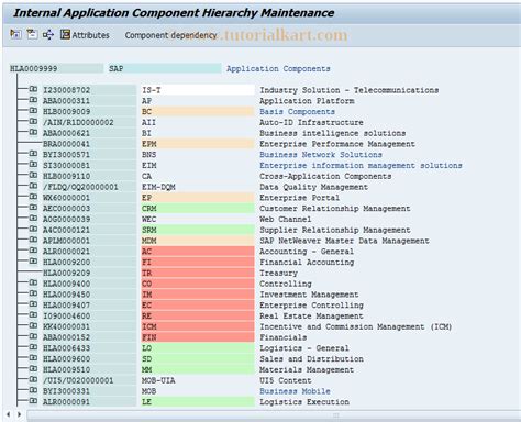 sb01 sap tcode application components transaction code