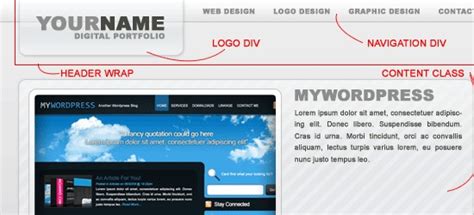 the 30 best psd to html css conversion photoshop tutorials