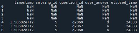 python copy parts of a dataframe into another dataframe stack overflow