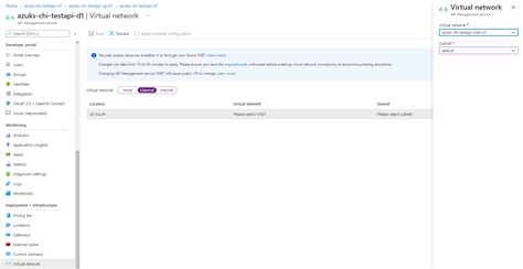 azure api management service with external virtual network