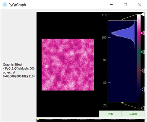 pyqtgraph getting graphic effect to the image view geeksforgeeks